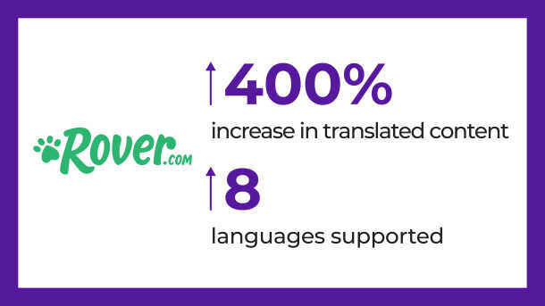 Smartling 与 Rover 的案例研究