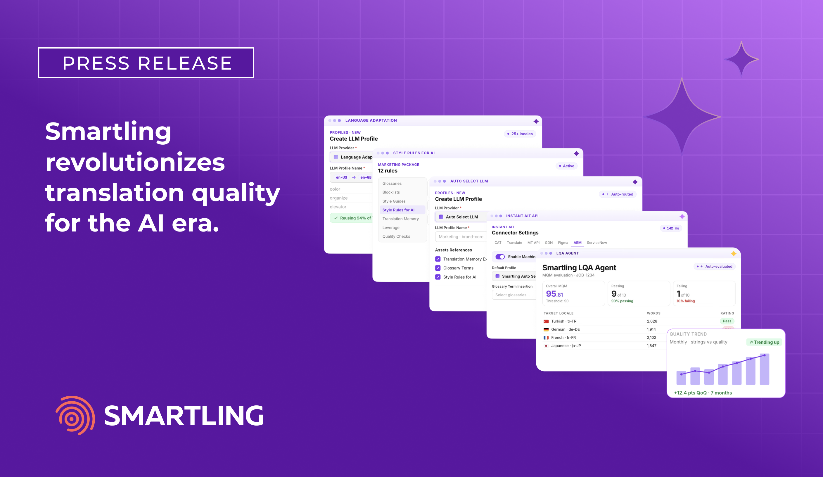 Smartling Launches Its Largest AI Innovation Release Yet, Redefining ...